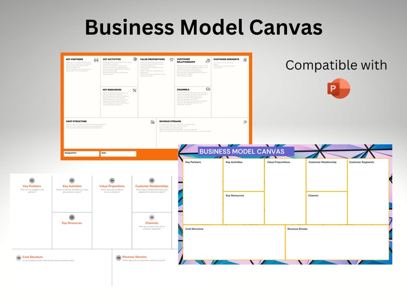 Business Model Canvas Powerpoint Template Easy to Edit - Etsy