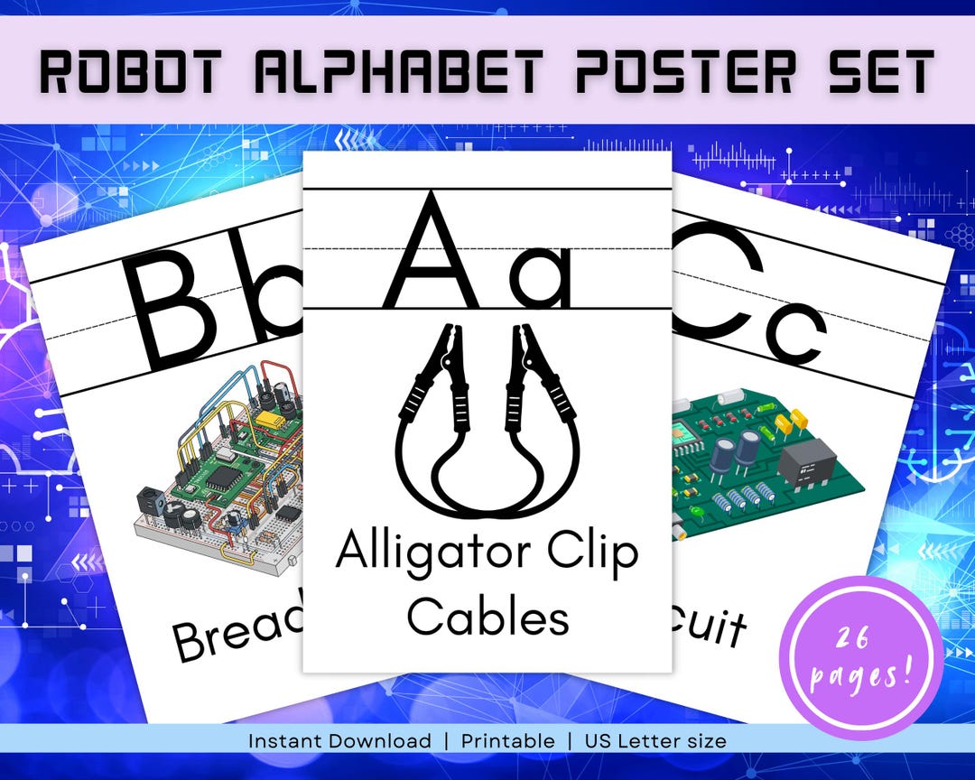 Robotics ABC Poster Set, Printable Alphabet Signs for Homeschool, Robot ...