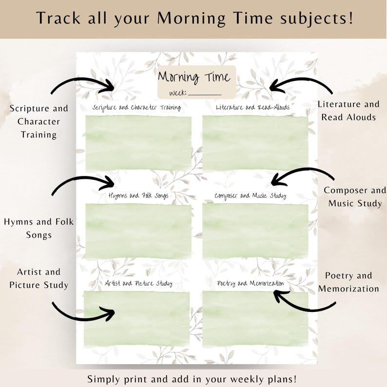 Morning Time Weekly Organizer, Printable Homeschool Planner; Charlotte ...