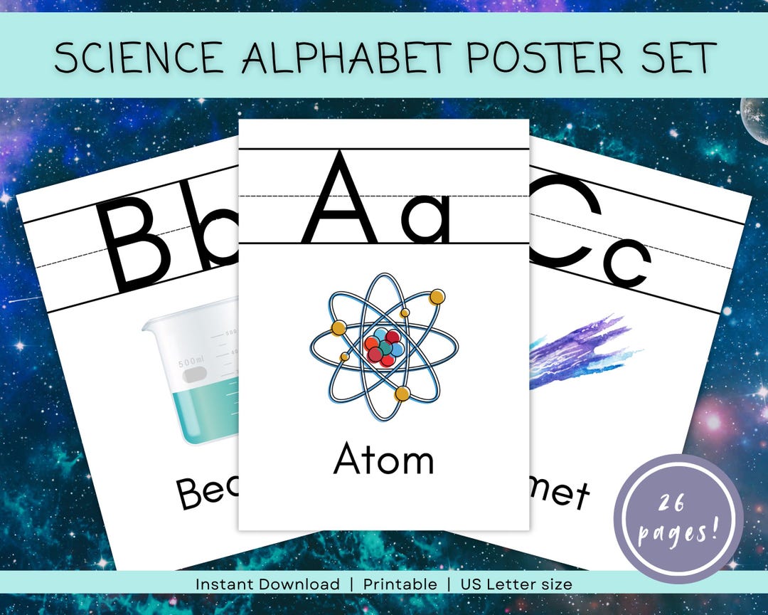 Science ABC Poster Set, Printable STEM Themed Classroom Art, Instant ...