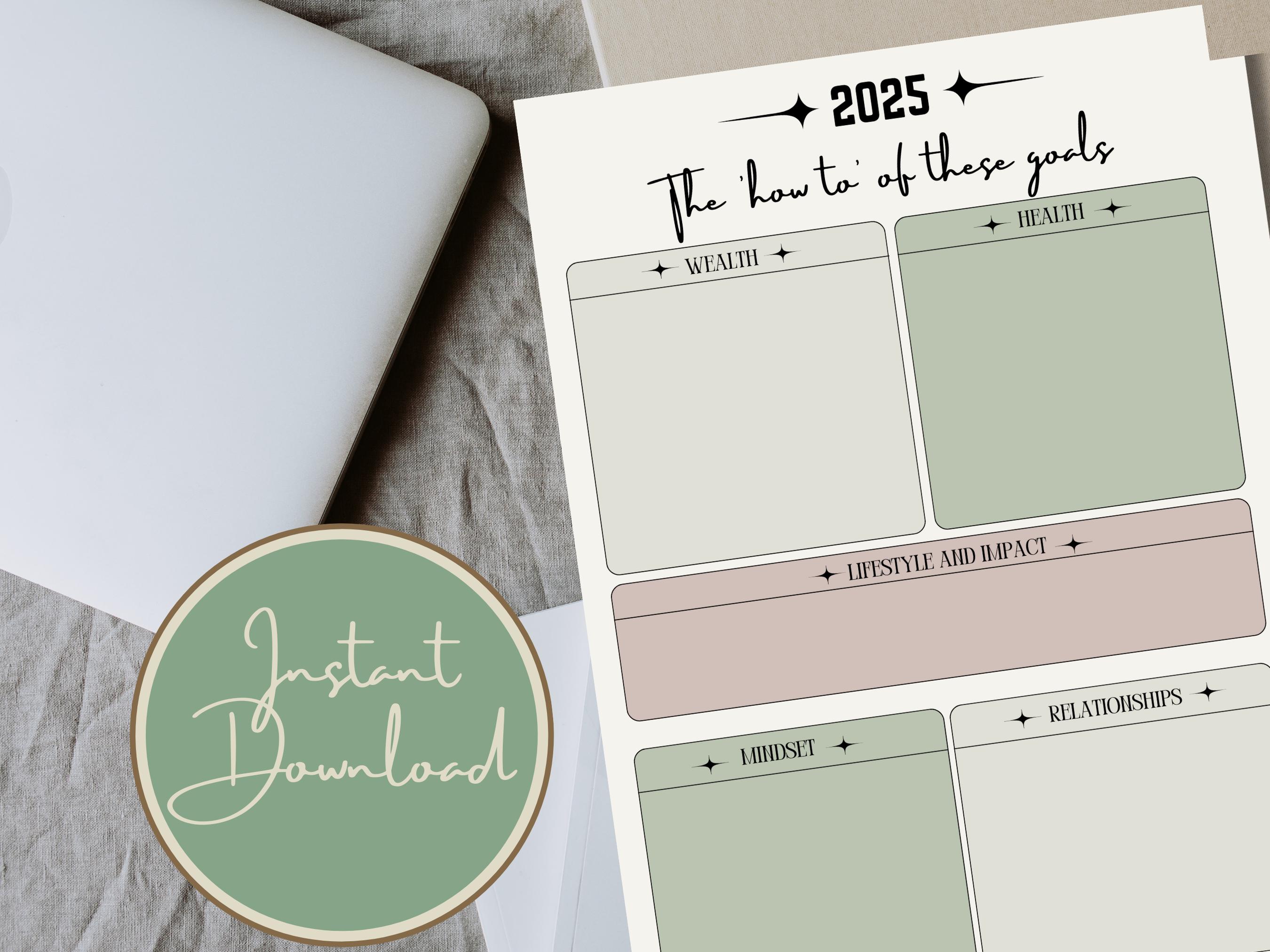 Editable Goals Template With Tracker & Daily Habits Planner - Etsy