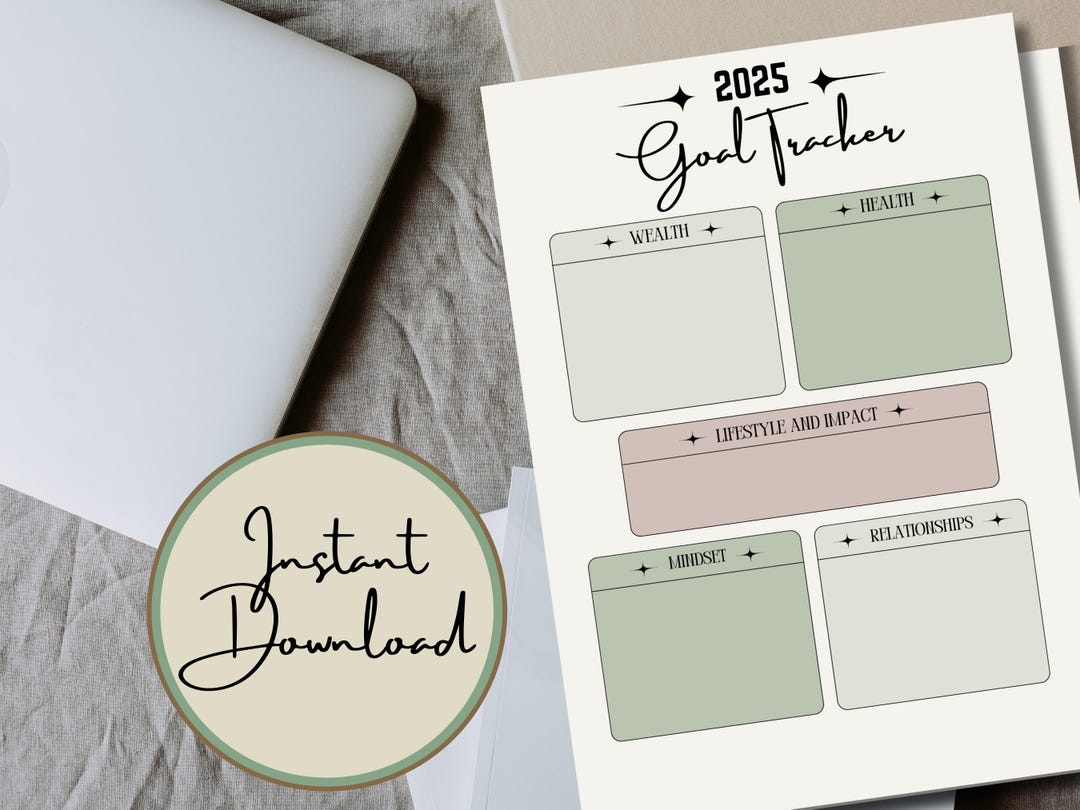 Editable Goals Template With Tracker & Daily Habits Planner - Etsy