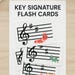 Sharps and Flats Flashcards, Cute Music Flashcards, Music Theory ...