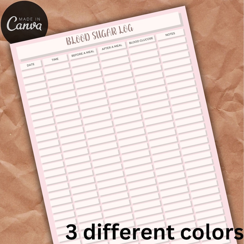 Blood Sugar Log Printable, Blood Sugar Tracker Editable, Blood Glucose ...