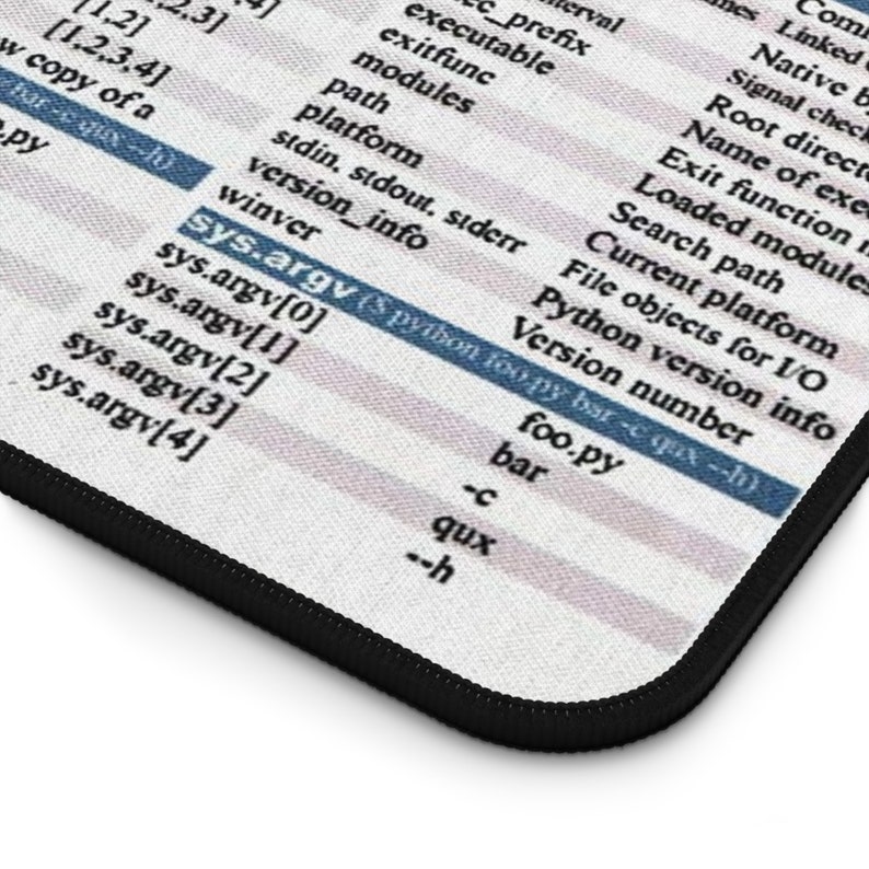 Python Command Line Cheat Sheet Mouse Pad Perfect For Etsy Australia