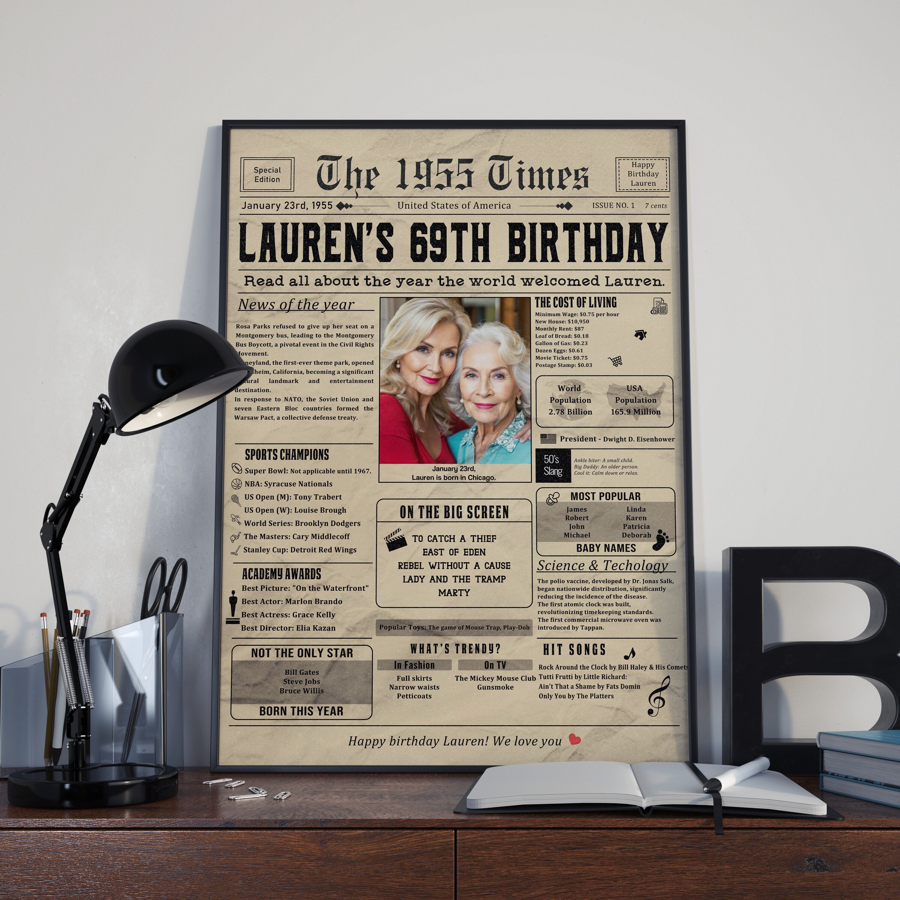 69th Birthday Newspaper Poster, 69th Birthday Gift for Him or Her, 69th ...