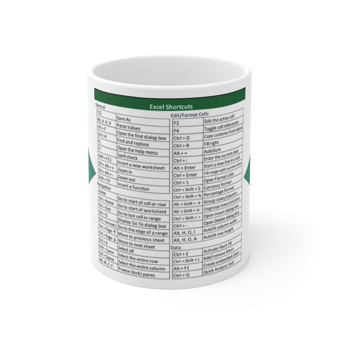 Excel Shortcuts Coffee Mug Keyboard Shortcuts Perfect - Etsy