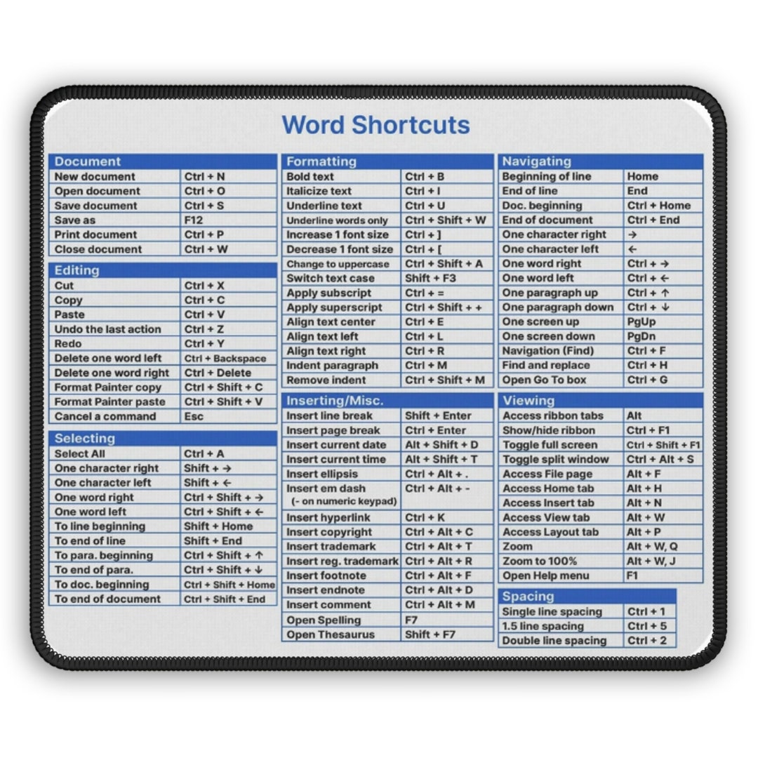 Excel,word Shortcuts Mouse Pad, Coworker Gift, Accountant, Christmas ...