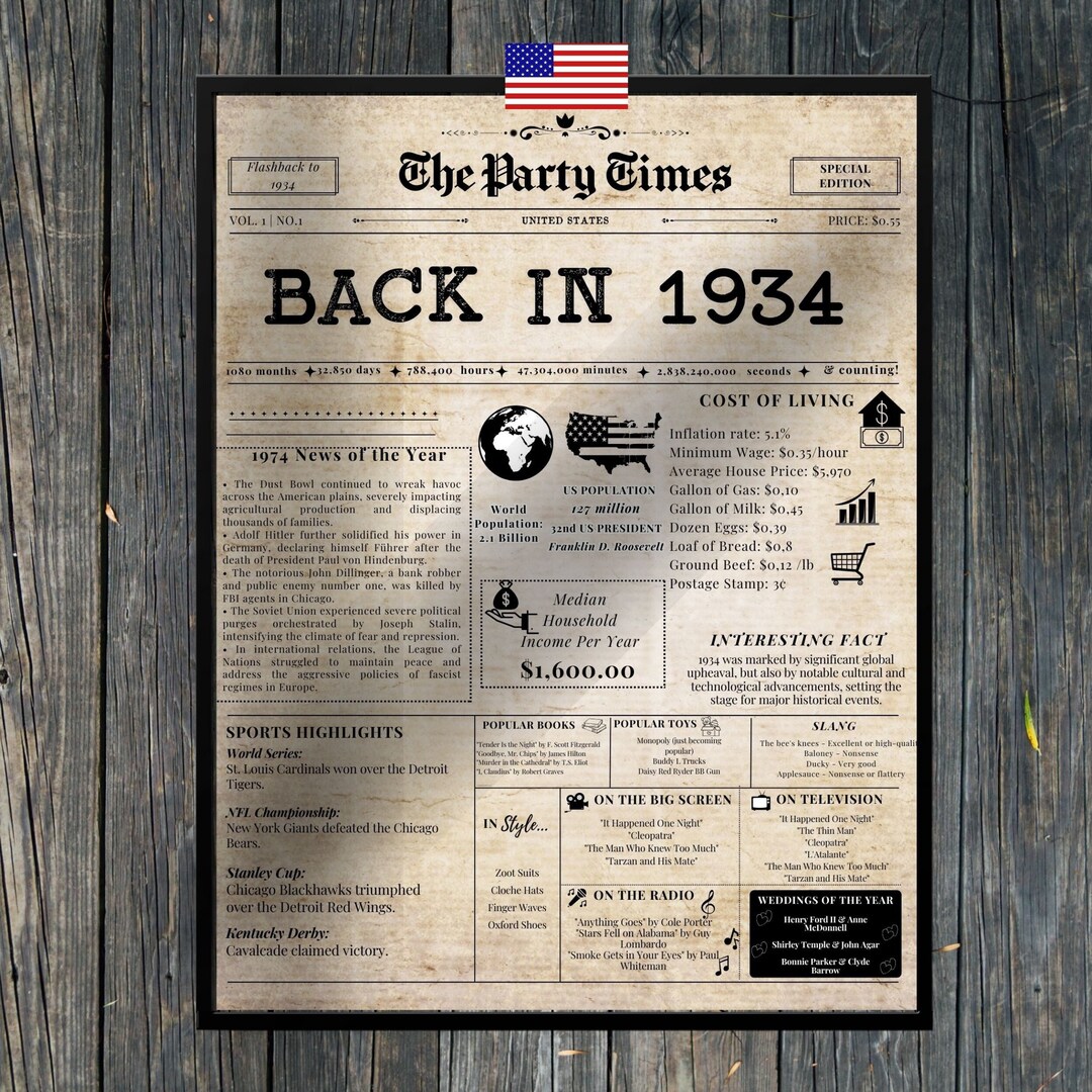 Back in 1934 Newspaper Poster, Flashback to 1934, Celebrate With a 90th ...