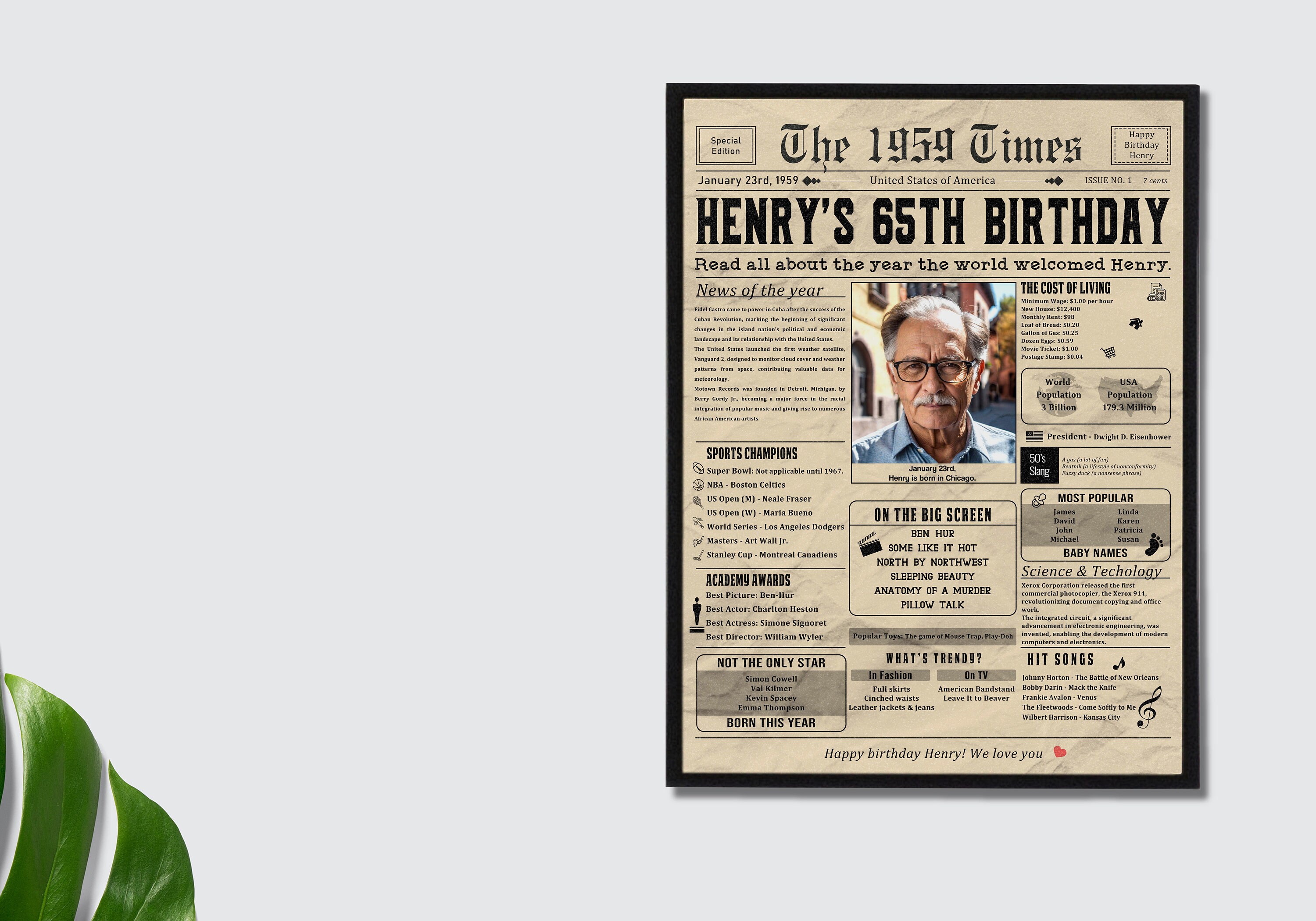 65th Birthday Newspaper Poster, 65th Birthday Gift for Him or Her, 65th ...