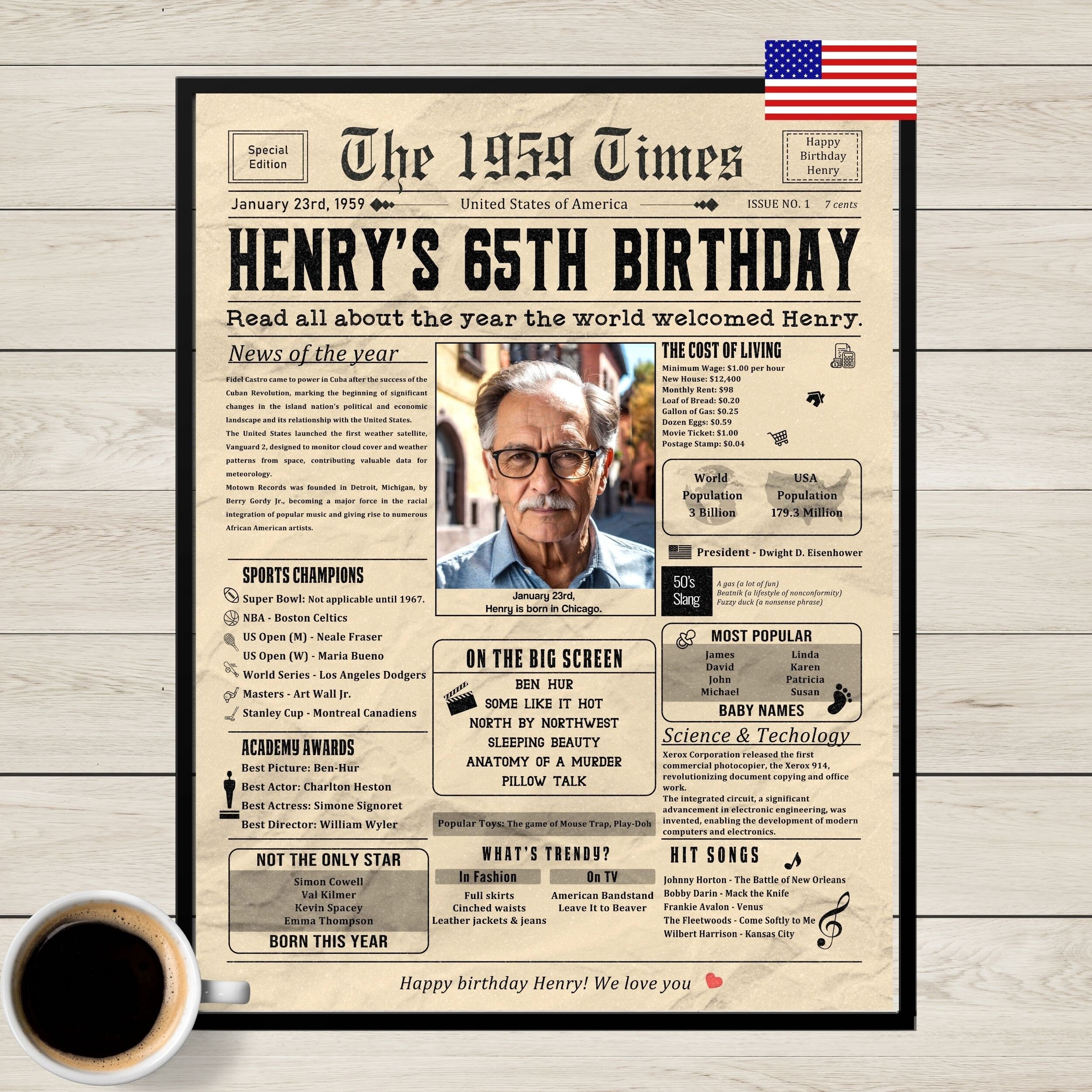65th Birthday Newspaper Poster, 65th Birthday Gift for Him or Her, 65th ...