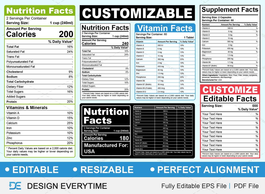 Editable Nutrition Facts Template Design, Customize Nutrition Label ...