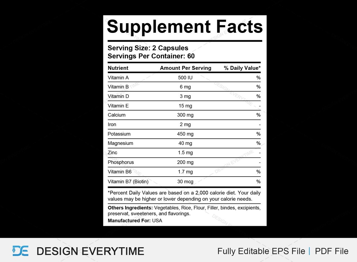 Editable Nutrition Facts Template Design, Customize Nutrition Label ...
