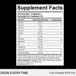 Editable Nutrition Facts Template Design, Customize Nutrition Label ...