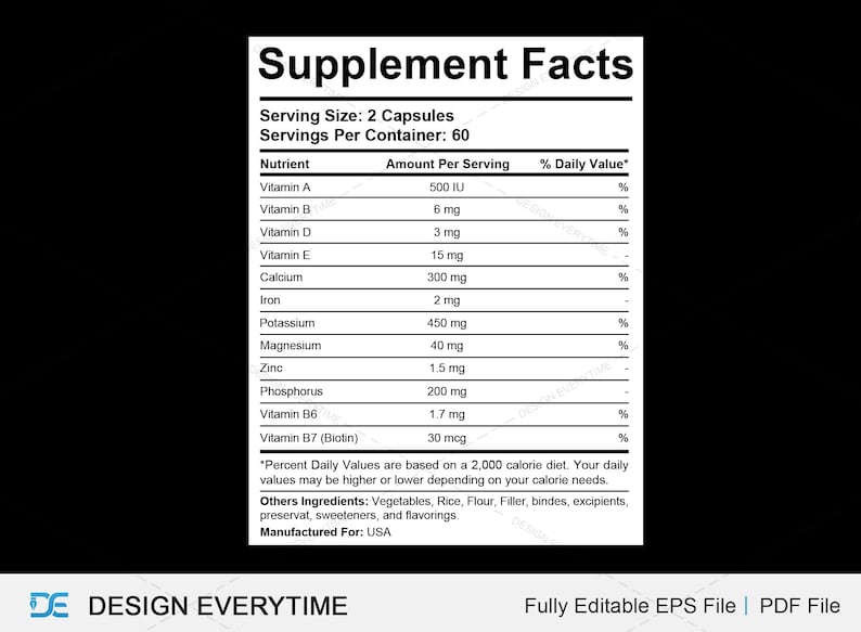 Editable Nutrition Facts Template Design, Customize Nutrition Label ...