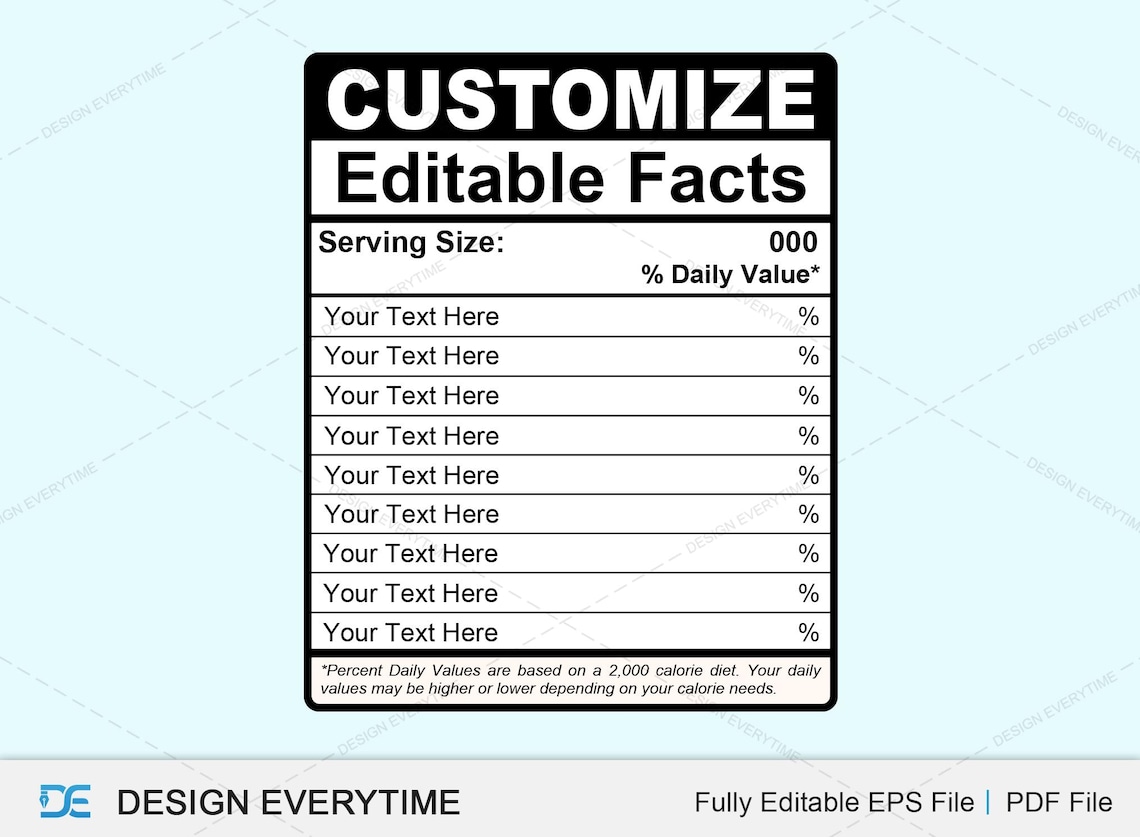 Editable Nutrition Facts Template Bundle, Customize Nutrition Label ...