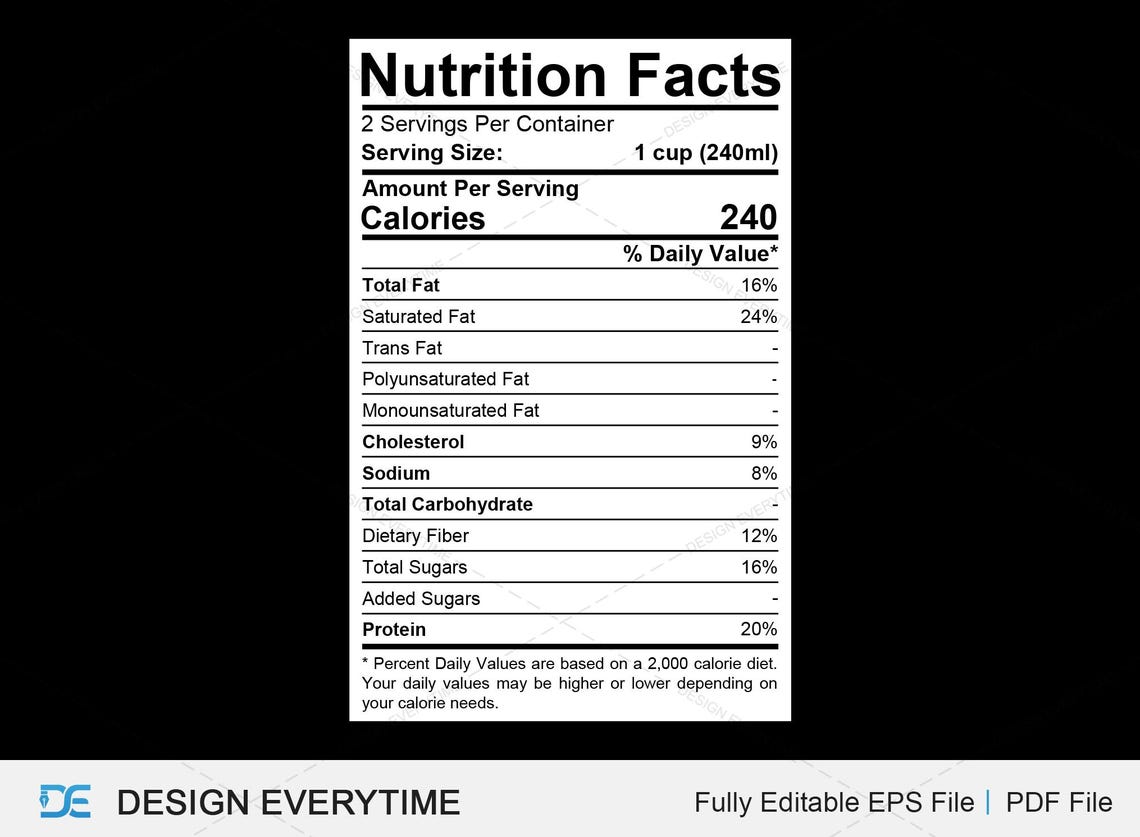 Editable Nutrition Facts Template Design, Customize Nutrition Label ...