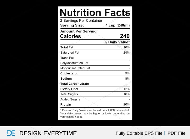 Editable Nutrition Facts Template Design, Customize Nutrition Label ...