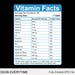 Editable Nutrition Facts Template Design, Customize Nutrition Label ...