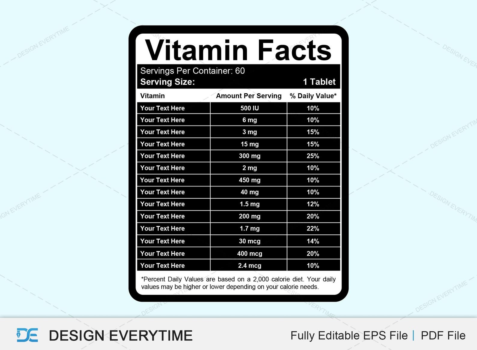 Editable Nutrition Facts Template Bundle, Customize Nutrition Label ...