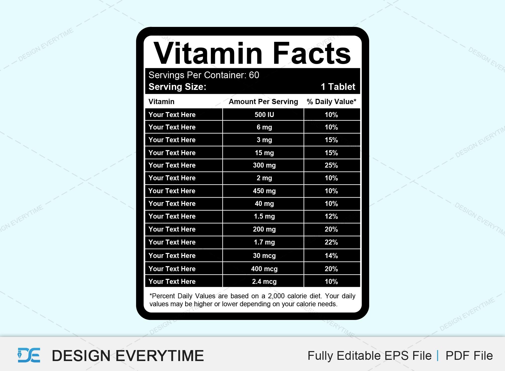 Editable Nutrition Facts Template Bundle, Customize Nutrition Label ...