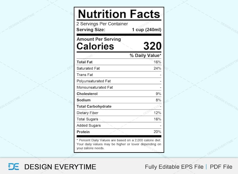 Editable Nutrition Facts Template Bundle, Customize Nutrition Label ...