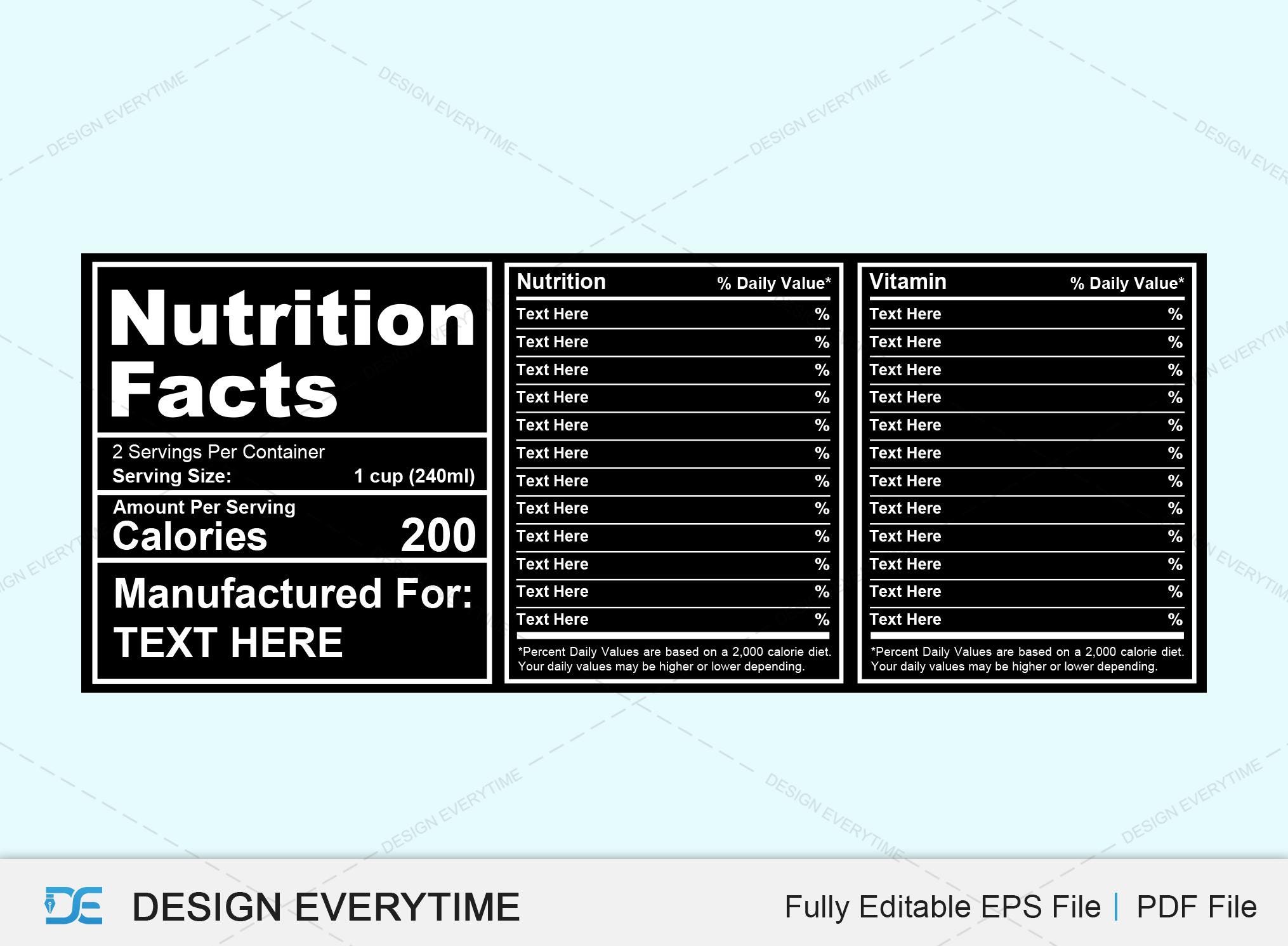 Editable Nutrition Facts Template Bundle, Customize Nutrition Label ...