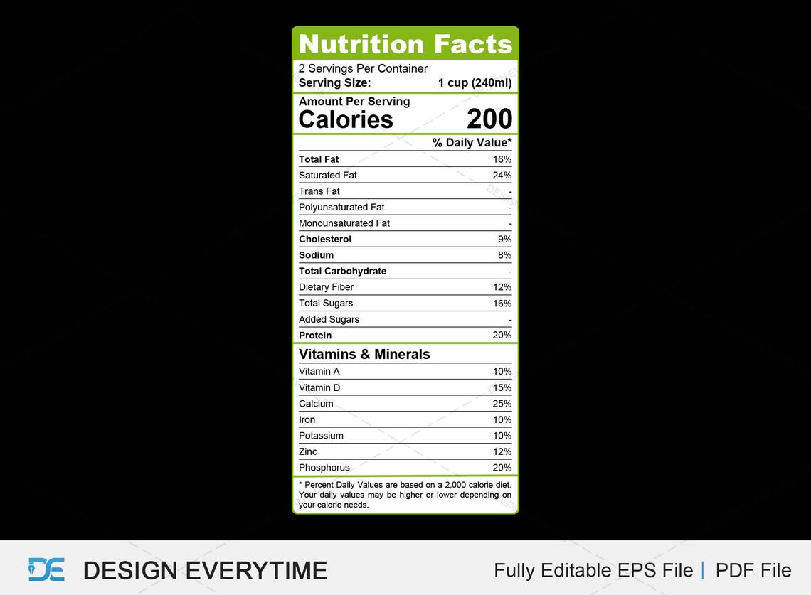 Editable Nutrition Facts Template Design, Customize Nutrition Label ...