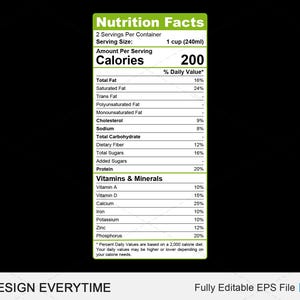 Editable Nutrition Facts Template Design, Customize Nutrition Label ...