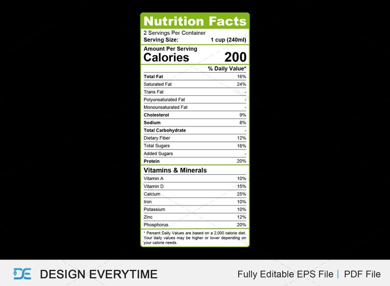 Editable Nutrition Facts Template Design, Customize Nutrition Label ...