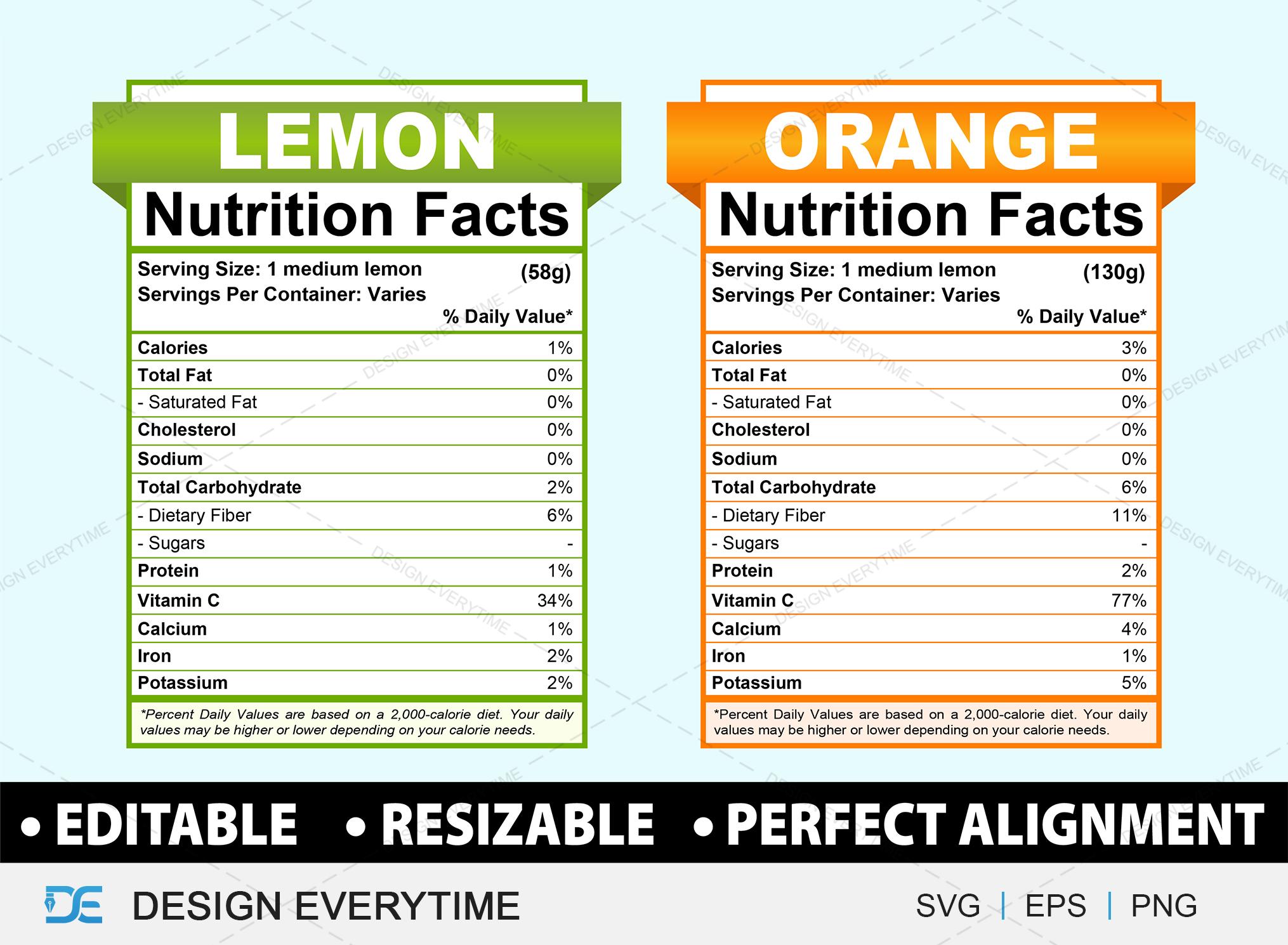 Editable Orange and Lemon Nutrition Facts Template Design, Customize ...