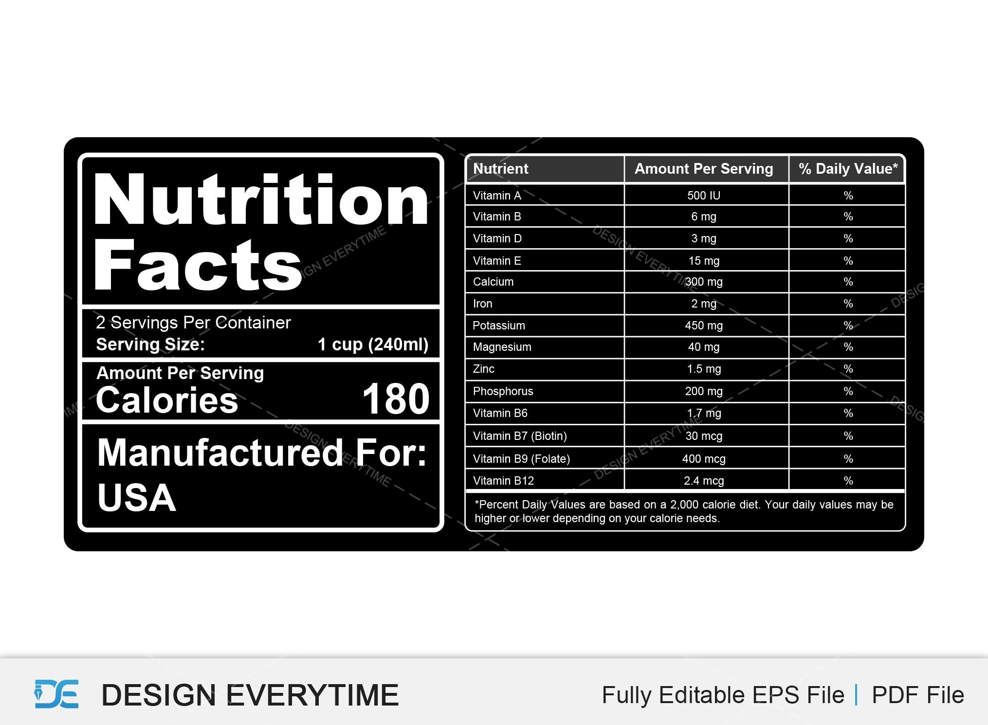 Editable Nutrition Facts Template Design, Customize Nutrition Label ...
