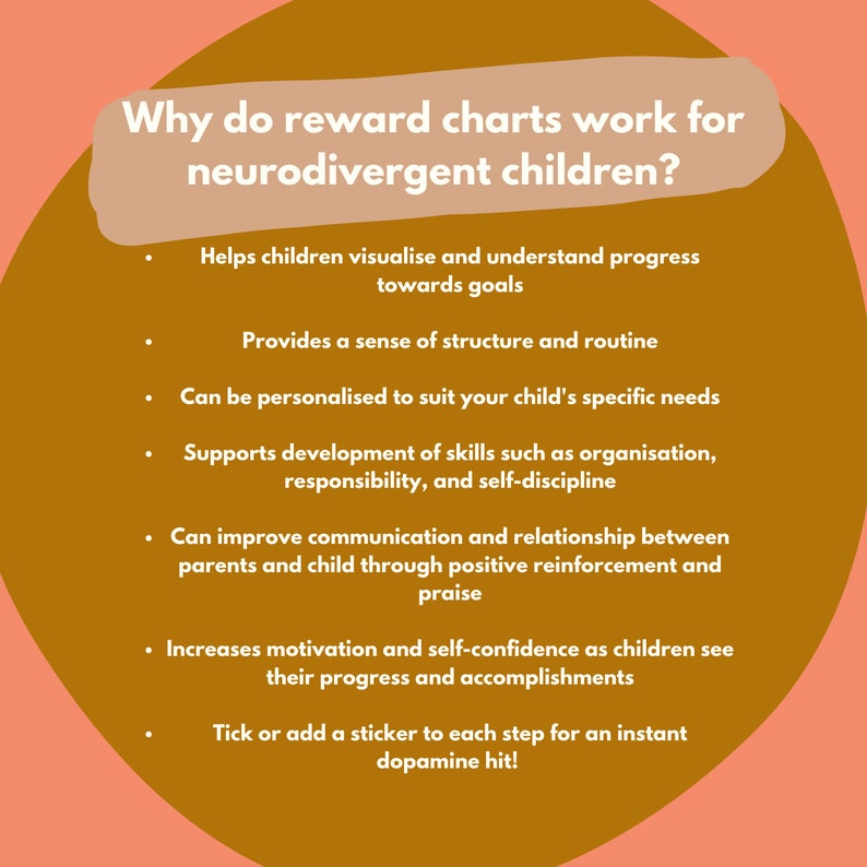 Printable Reward Chart, Floral Girls Sticker Chart, Autism ADHD Visual ...