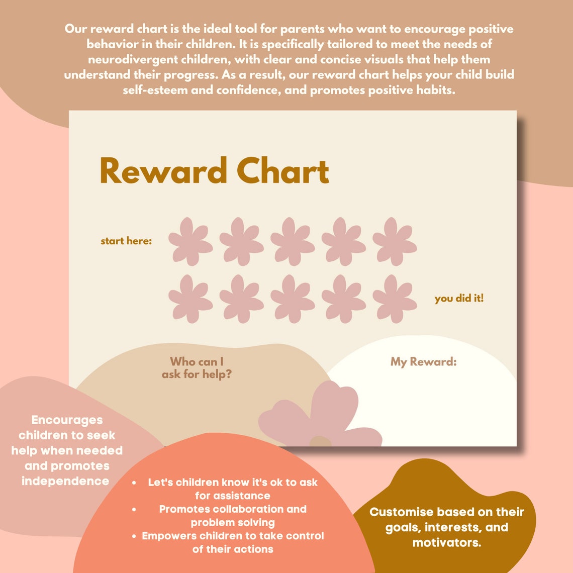 Printable Reward Chart, Floral Girls Sticker Chart, Autism ADHD Visual ...