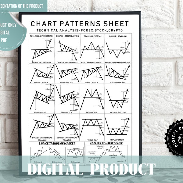 Stock Market Decor - Etsy
