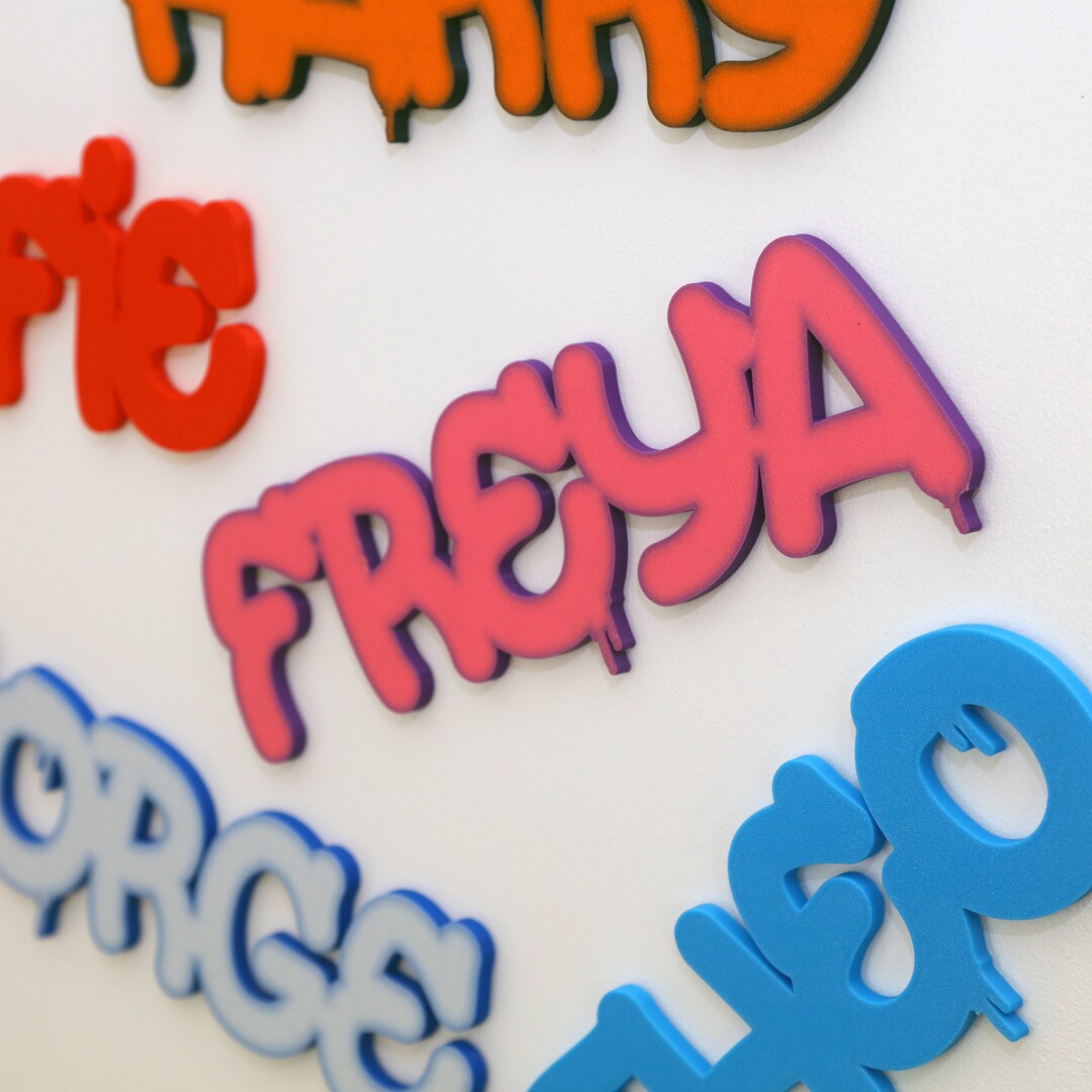 Personalised Graffiti Style Wall/door Name Plate - Etsy