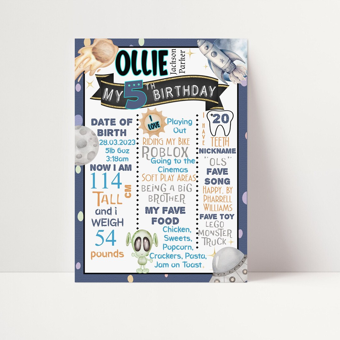 Editable Space Birthday Board Boys Sign Astronaut Memory Board ...