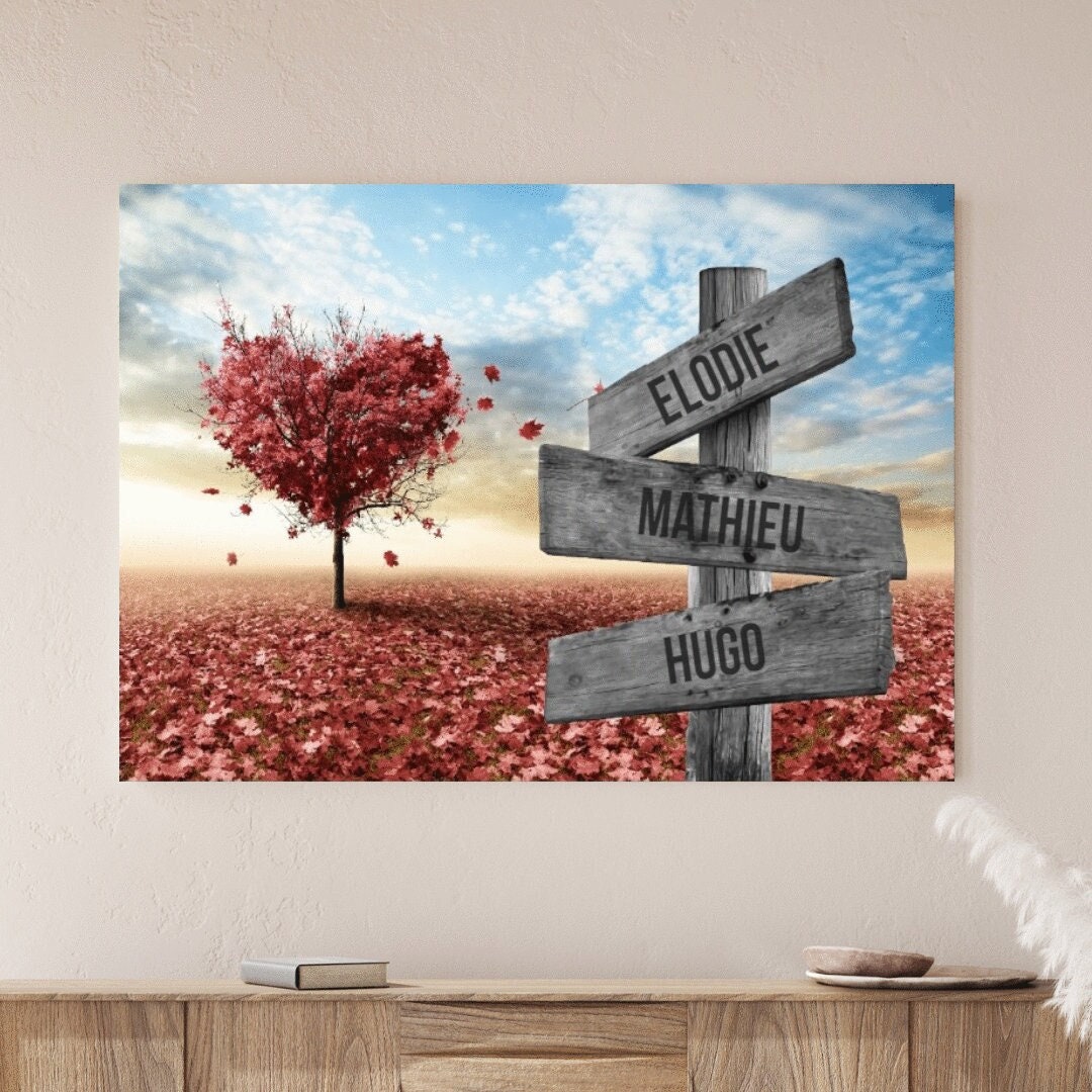 Personalized Family Poster First Names for Couple or Family Birthday ...