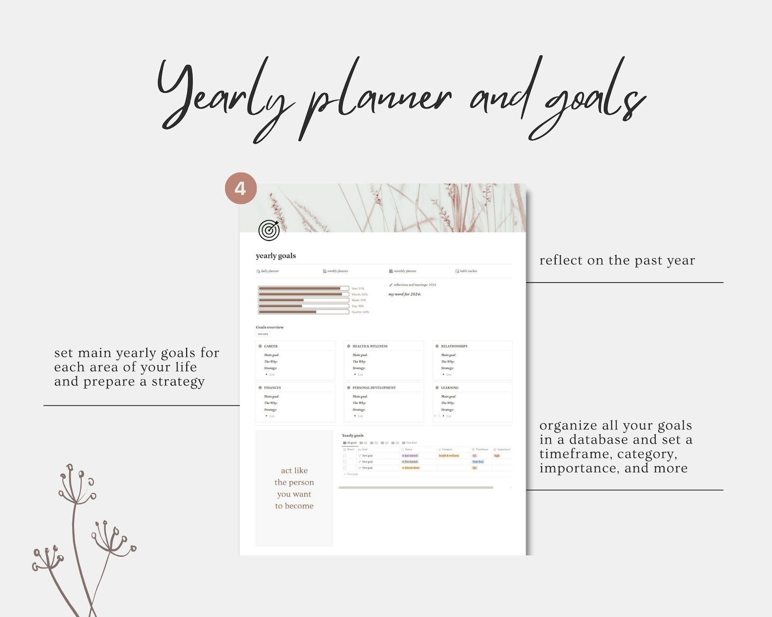 2025 Minimal Notion Life Planner Essential Planner Task Manager Daily Planner Goals Planner ...