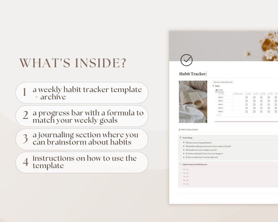 Notion Template, Notion Habit Tracker, Atomic Habits, Weekly Habit ...