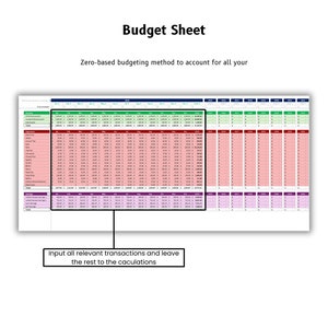 Personal Budget Spreadsheet - Etsy