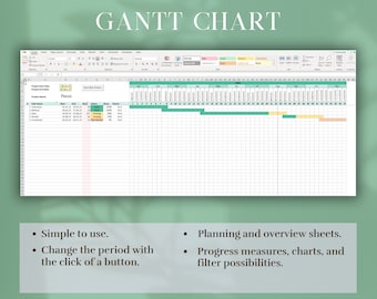 Google Sheets Gantt Chart Template | Project Planner |task and Timeline ...