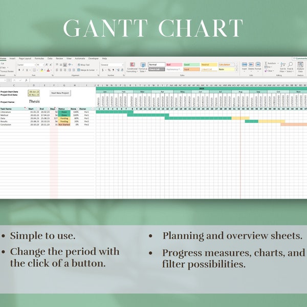 Campaign Project Management - Etsy