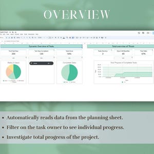 Google Sheets Gantt Chart Template: Project Planner & Timeline (digital ...