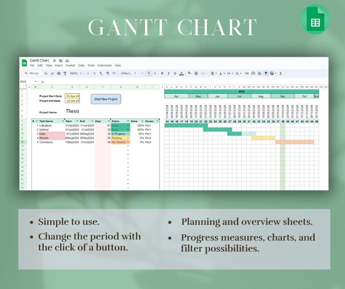 Google Sheets Gantt Chart Template | Project Planner |task and Timeline ...