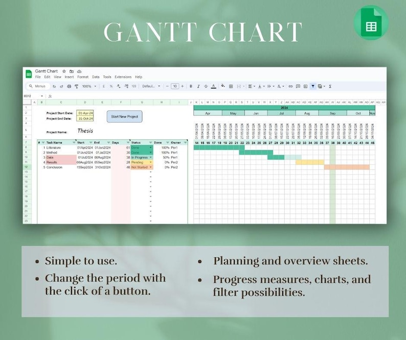 Google Sheets Gantt Chart Template | Project Planner |task and Timeline ...