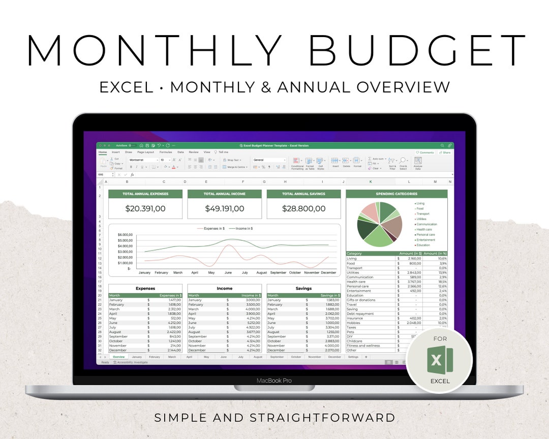 Excel Budget Template, Expense Tracker for Excel, Monthly Budget and ...