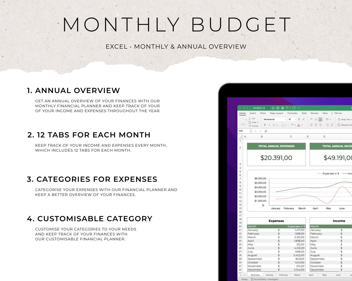 Excel Budget Template, Expense Tracker for Excel, Monthly Budget and ...