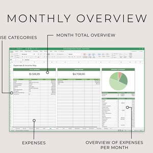 Excel Budget Template, Expense Tracker for Excel, Monthly Budget and ...