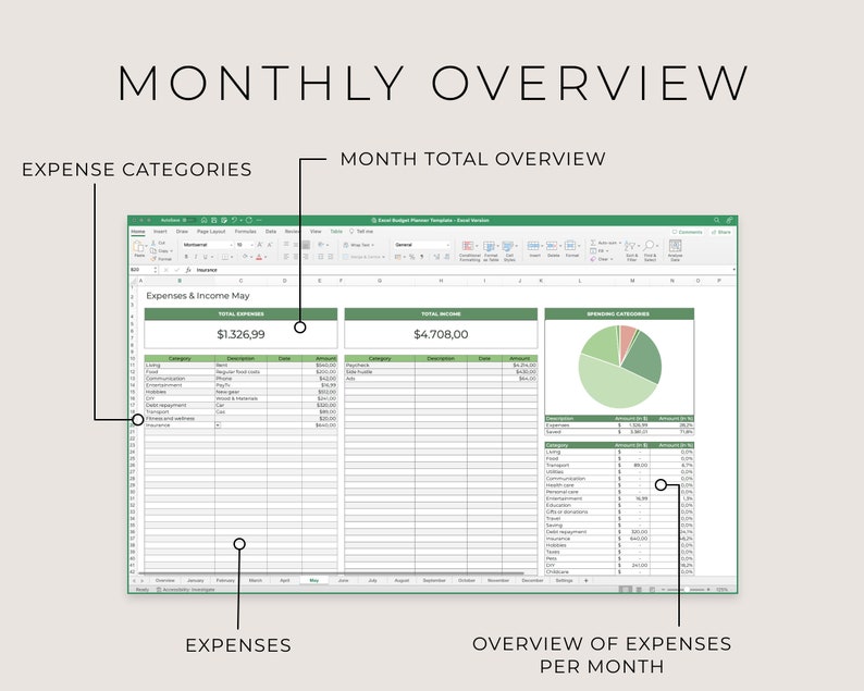 Excel Budget Template, Expense Tracker for Excel, Monthly Budget and ...